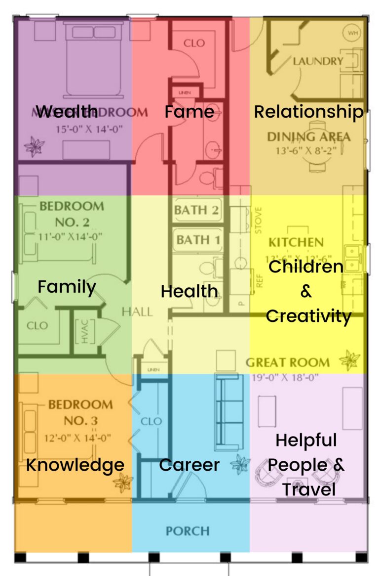A Beginner's Guide to Feng Shui for Interior Design
