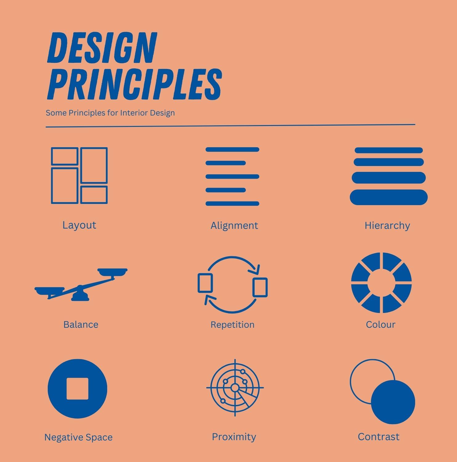 5 Living Room Design Mistakes You Should Avoid at All Costs